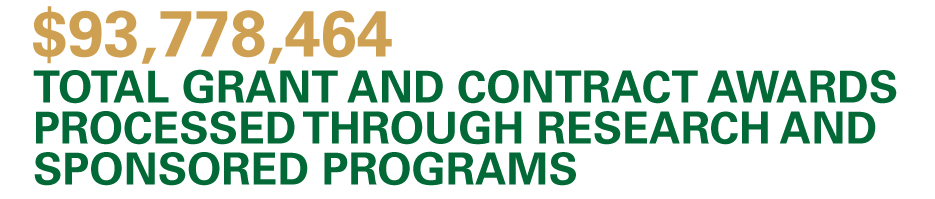 Quick Facts | Wright State University